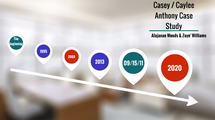 Casey / Caylee Anthony Case Study Project by Zoye' Williams on Prezi