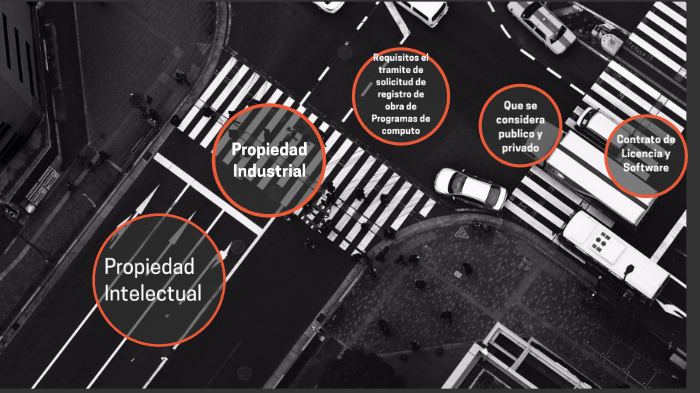 Auditoria y creación de software by Julio Barajas Esqueda on Prezi