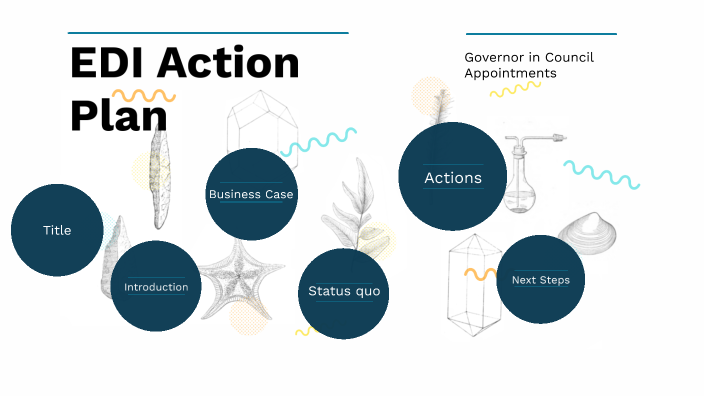 EDI in GIC Appointments Action Plan by Christine Baillargeon on Prezi