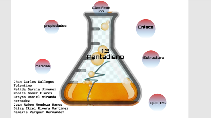 1,2 pentadieno by MONICA GOMEZ on Prezi