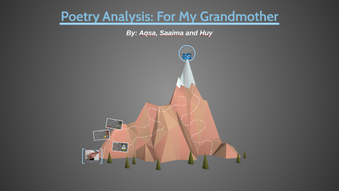 Poetry Analysis: For My Grandmother by Saaima H on Prezi