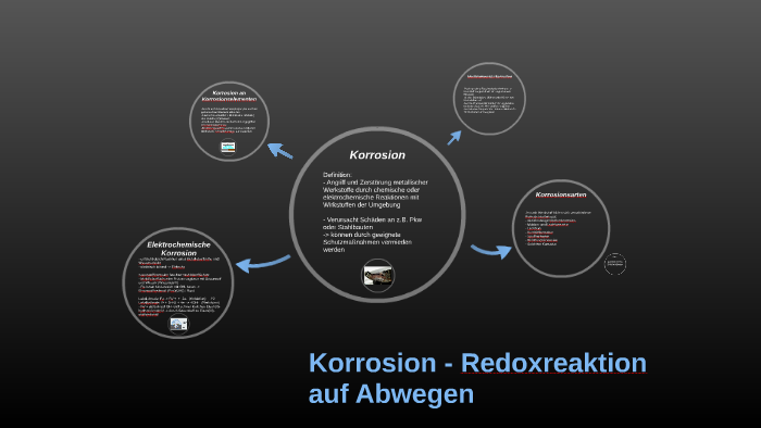 Korrosion - Redoxreaktion auf Abwegen by Hannah Mahn on Prezi