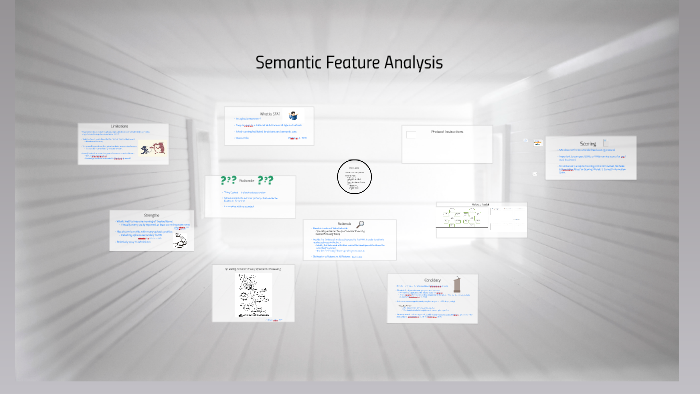 Semantic Feature Analysis by Nancy Powers on Prezi