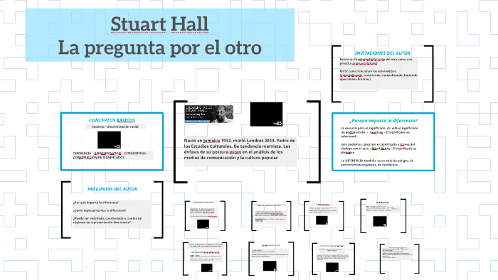 Stuart Hall by on Prezi