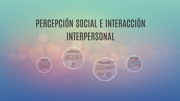 PERCEPCIÓN SOCIAL E INTERACCIÓN INTERPERSONAL by Doris Fernández Solís ...