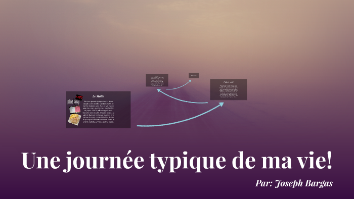 Une journée typique de ma vie! by napstablook on Prezi