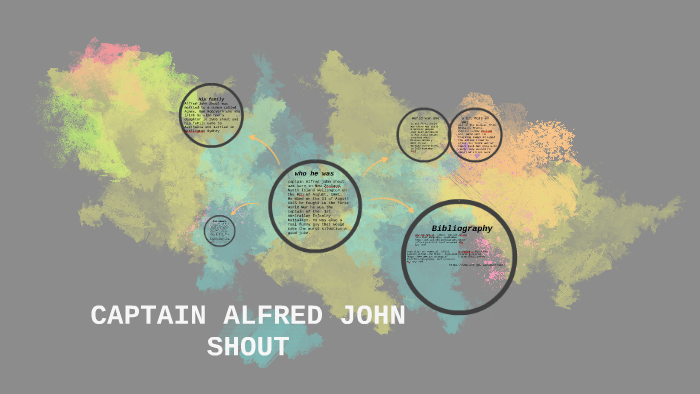 CAPTAIN ALFRED JOHN SHOUT by jj ss on Prezi
