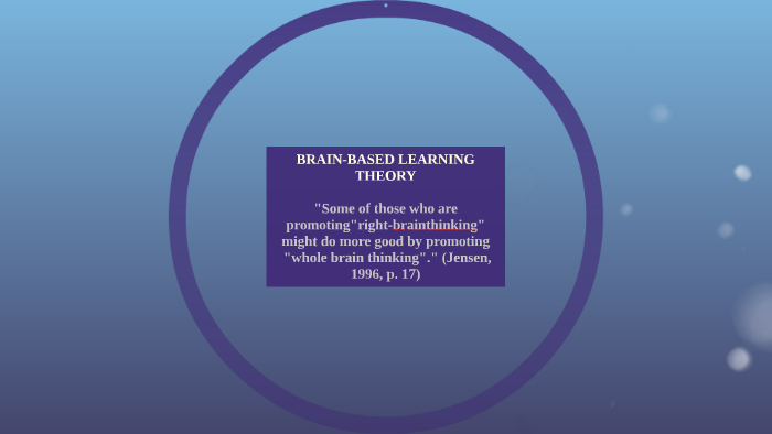 BRAIN-BASED LEARNING THEORY by Adriana Pace on Prezi