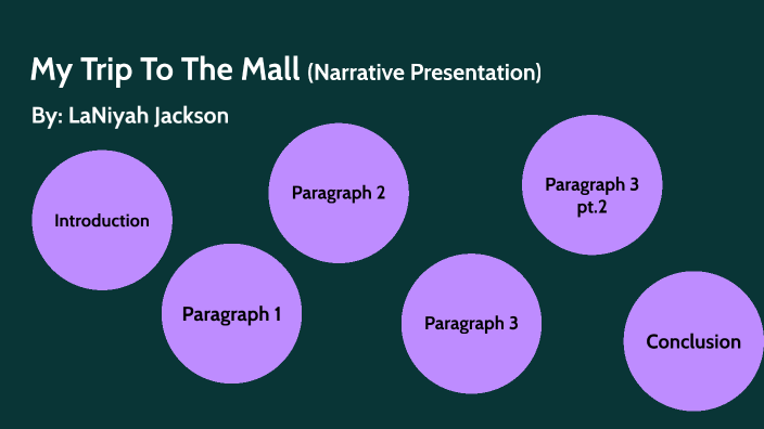 Narrative Presentation by LaNiyah Jackson on Prezi