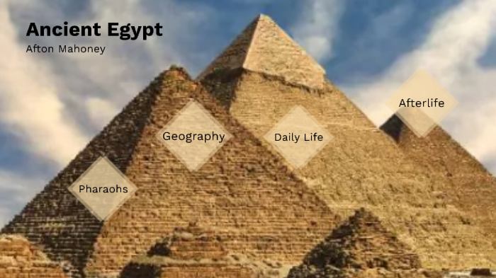 Ancient Egypt by Afton Mahoney on Prezi