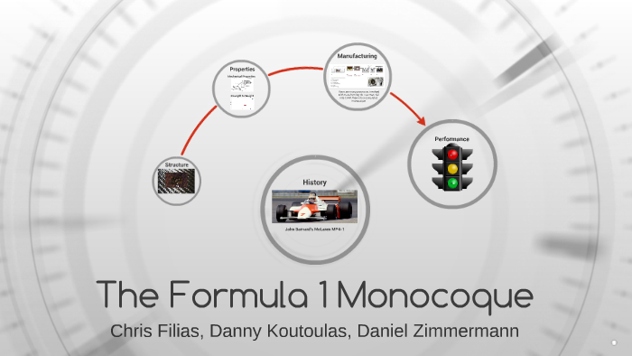 The Formula 1 Monocoque by Chris Filias