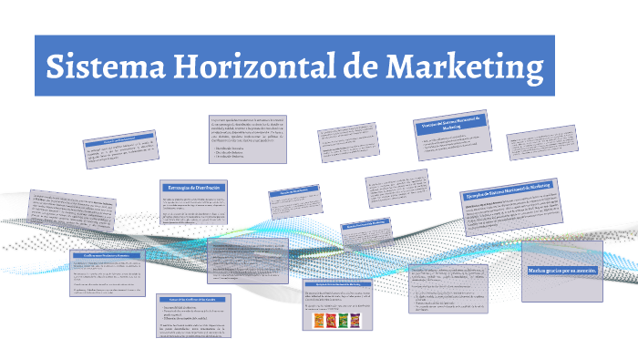 Sistema Horizontal de Marketing by Rony Tobar on Prezi