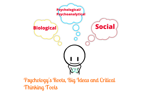 Psychology's Roots, Big Ideas & Critical Thinking Tools by Melissa ...