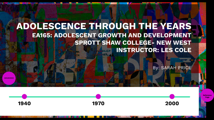 ADOLESCENCE THROUGH THE YEARS by Sarah Price on Prezi