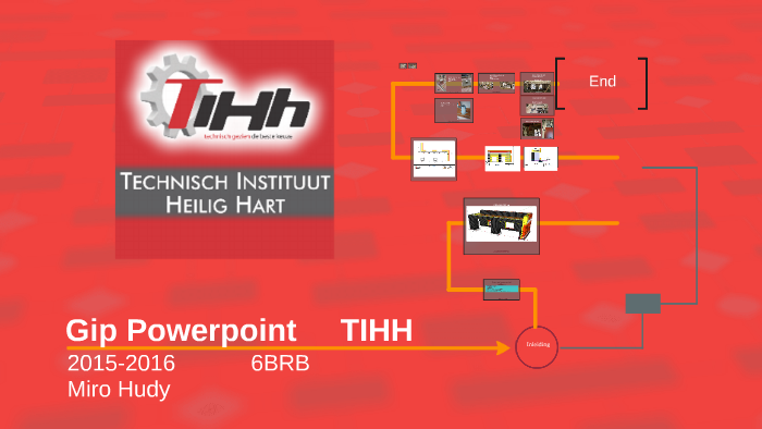Gip Powerpoint by Miro Hudy on Prezi