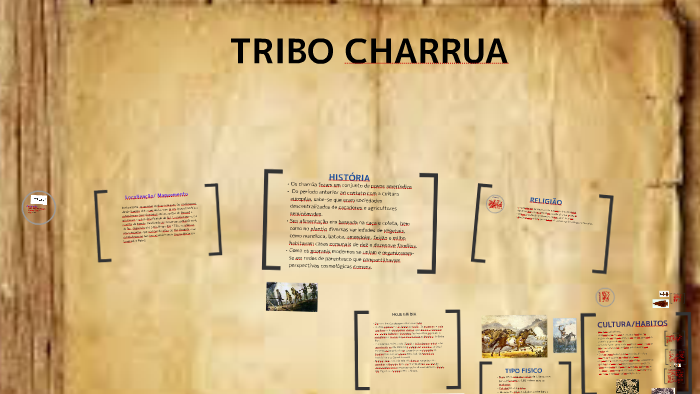 TRIBO CHARRUA by Gabriela Possamai on Prezi