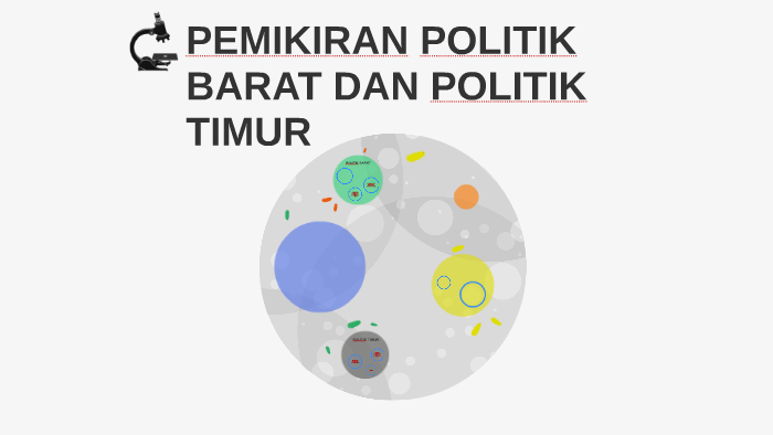 PEMIKIRAN POLITIK BARAT DAN POLITIK TIMUR by safira aden on Prezi PEMIKIRAN POLITIK BARAT DAN POLITIK TIMUR by safira aden on Prezi