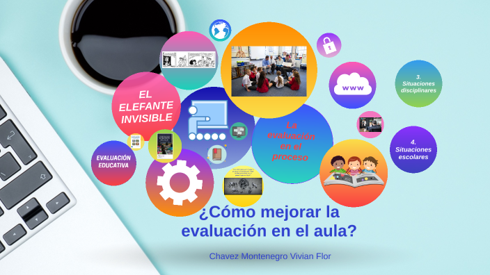 ¿Cómo mejorar la evaluación en el aula? by VIVIAN FLOR CHAVEZ ...
