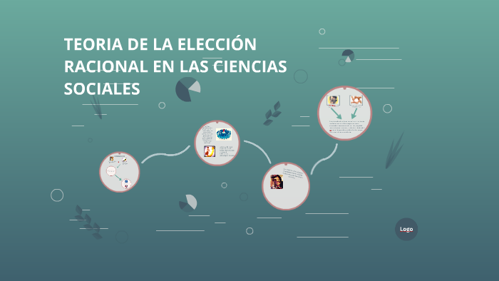 TEORIA DE LA ELECCIÓN RACIONAL by coral sanchez on Prezi