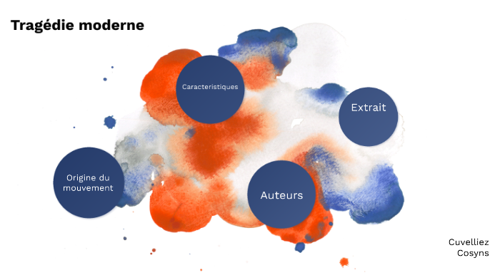 Tragédie moderne by Charles Cuvelliez on Prezi