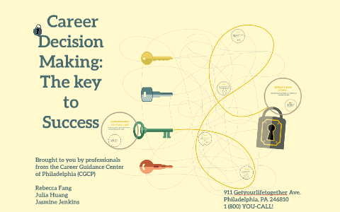 How to use the Career Decision Making Theory: The key to su by Jasmine ...