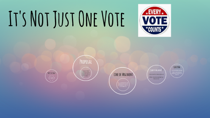 It's Not Just One Vote by Samantha Valencia on Prezi