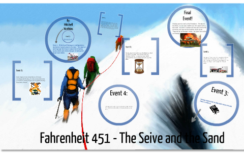 Fahrenheit 451 - The Seive and the Sand by Mitchell Watkins on Prezi