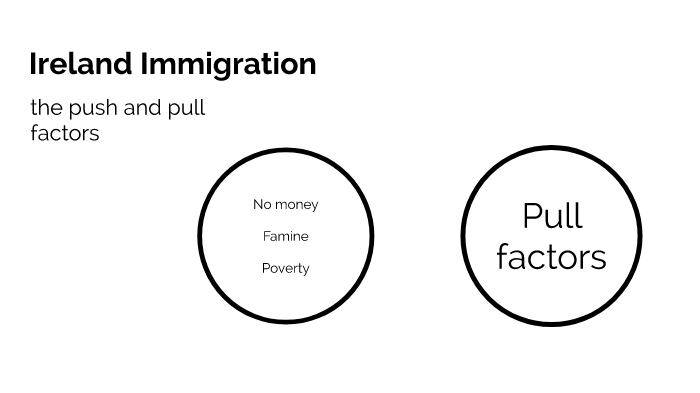 Ireland push and pull factors by Rafi Kastner on Prezi