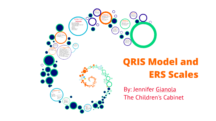 ERS Scales Overview by Jennifer Gianola on Prezi