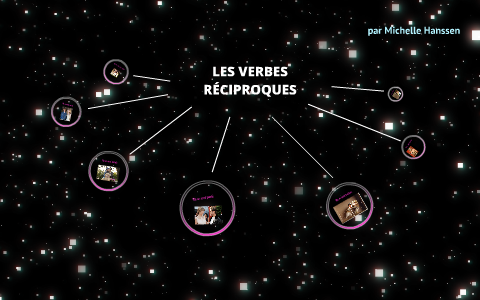 LES VERBES RÉCIPROQUES by Michelle Hanssen on Prezi