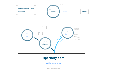 Specialty Tiers: Solutions for Georgia by Candice Farr on Prezi