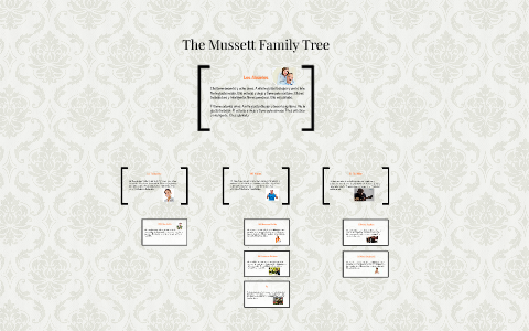 The Mussett Family Tree by Cody Mussett on Prezi