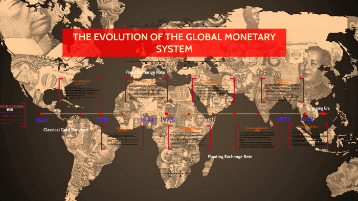 THE EVOLUTION OF THE GLOBAL MONETARY SYSTEM by Khairunnisa Kahar on Prezi