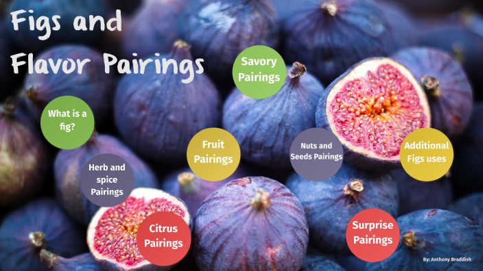 Fig flavour pairings by Anthony Braddish on Prezi