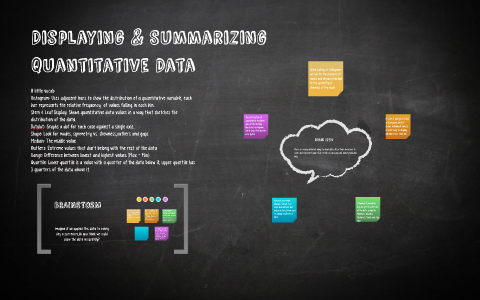 Displaying & Summarizing Quantitative Data by Kennedy Smith on Prezi