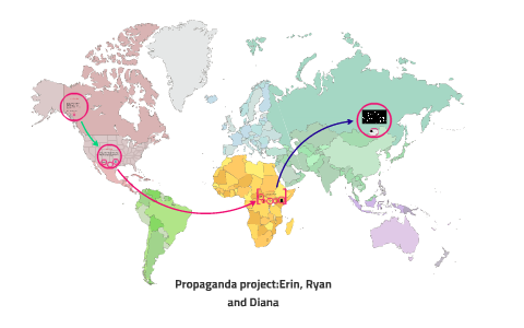 Propaganda project by Ryan Lowery on Prezi
