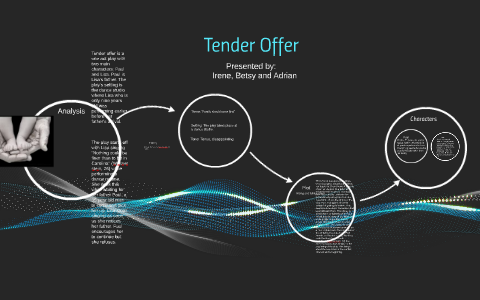 Tender offer Analysis by Irene gonzalez on Prezi