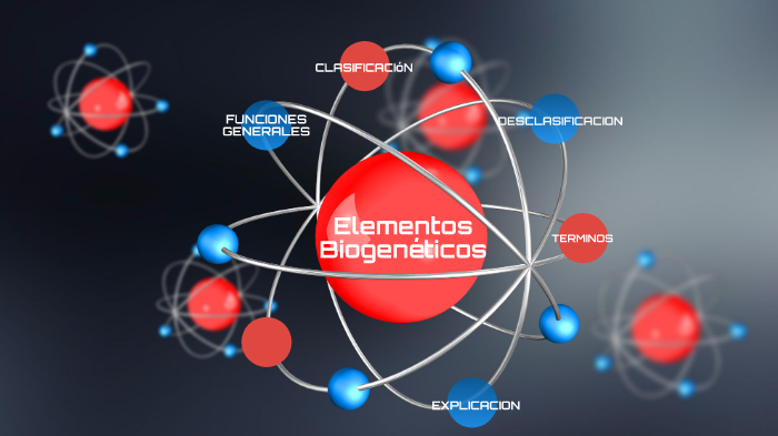 ELEMENTOS BIOGENETICOS by Juan Pavlo Bastidas Cardona on Prezi
