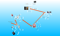 Short Stories by Jill Staudt on Prezi