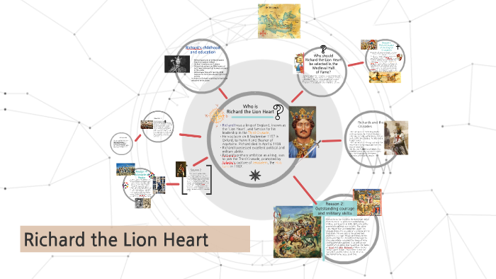 Richard the Lionheart by Kevin pham on Prezi