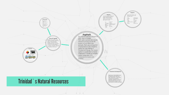 Trinidad`s Natural Resources by kiruthika theventhirarajah