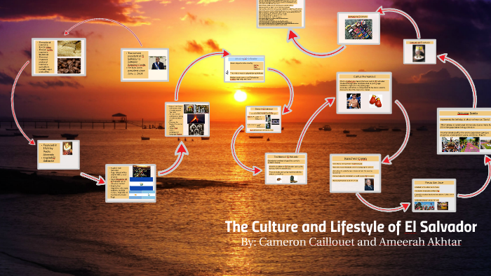 The Culture and Lifestyle of El Salvador by on Prezi