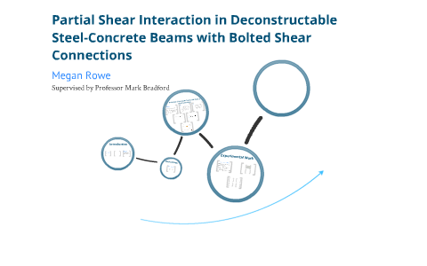 Partial Shear Interaction in Deconstructable Steel-Concrete Beams with ...