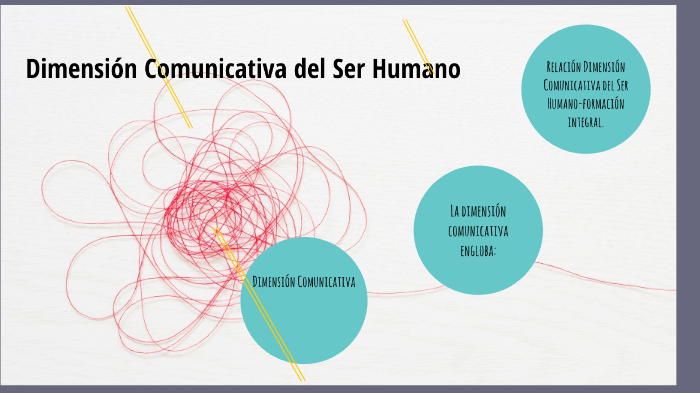 Dimensión Comunicativa de Ser Humano by Vanessa Velilla on Prezi