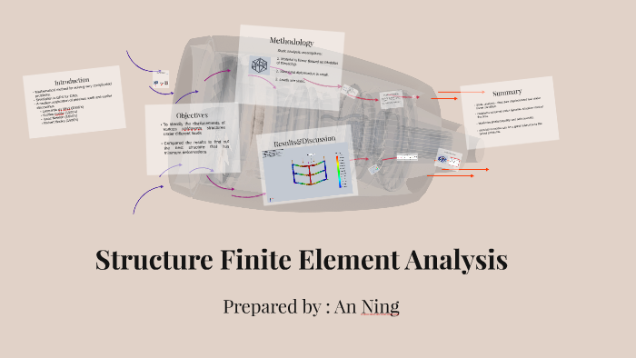 Structure Finite Element Analysis by ning an on Prezi