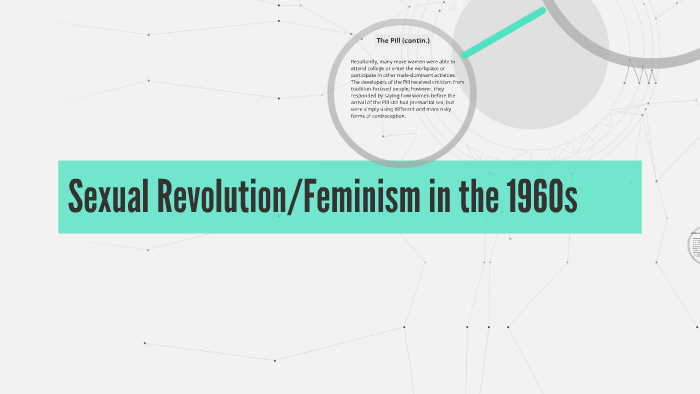 1960s Sexual Revolution/Feminism by William Huang on Prezi