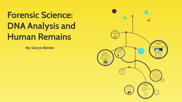 Biotechnology Research Project by gavyn reives on Prezi
