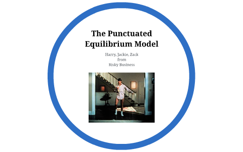 The Punctuated Equilibrium Model by Harry Siggins on Prezi