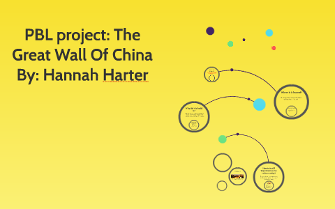 PBL project: The Great Wall Of China by Hannah Harter on Prezi