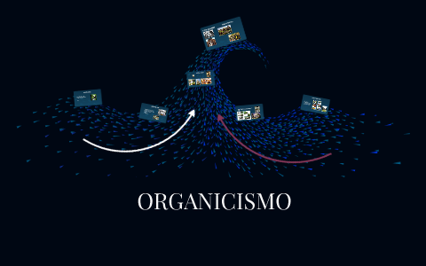 ORGANICISMO by Raúl Medina on Prezi